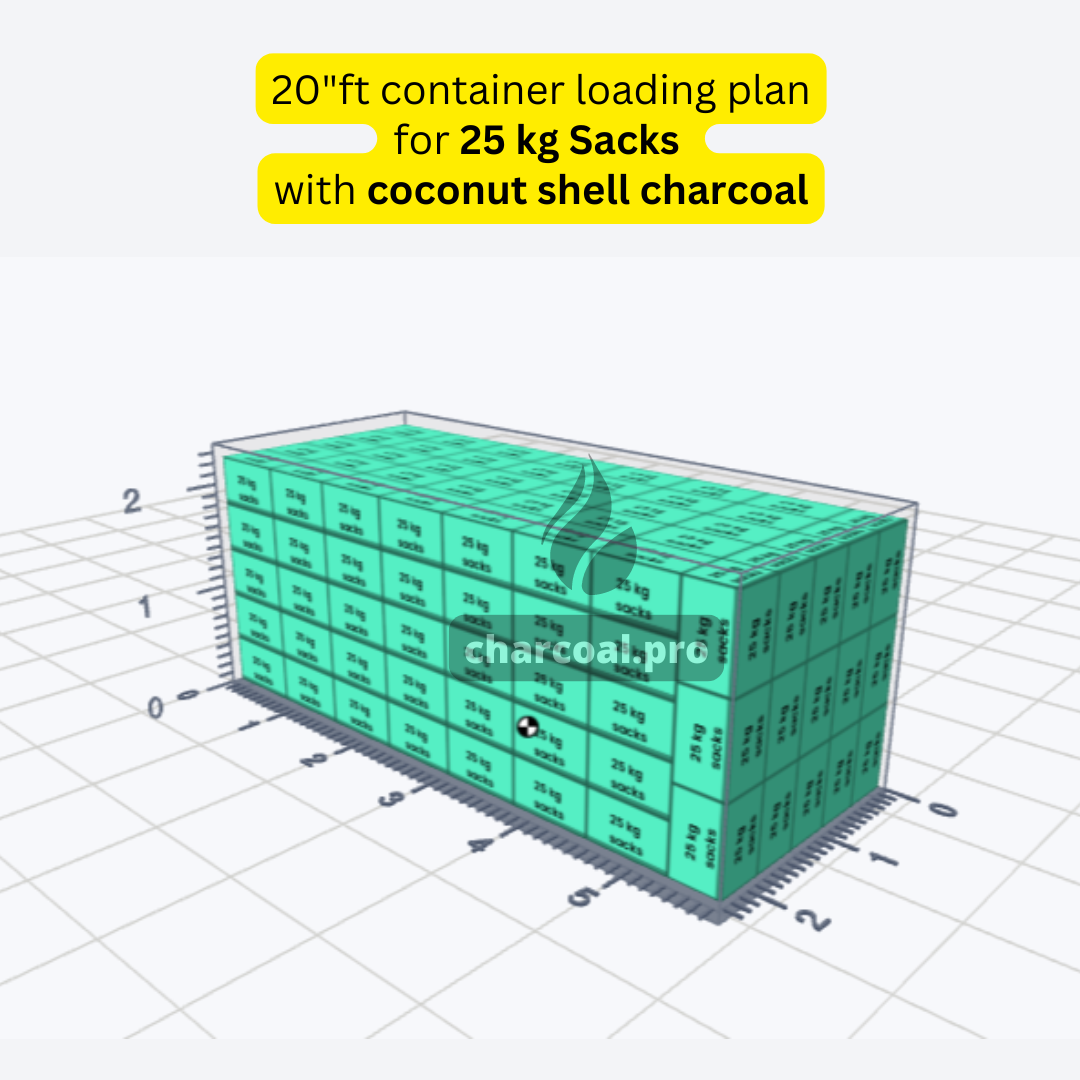 Coconut Shell Charcoal Wholesale Supplier From Indonesia