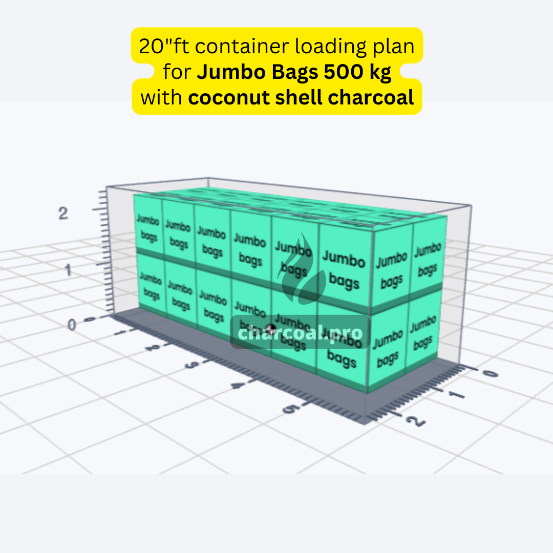Coconut Shell Charcoal Wholesale Supplier From Indonesia