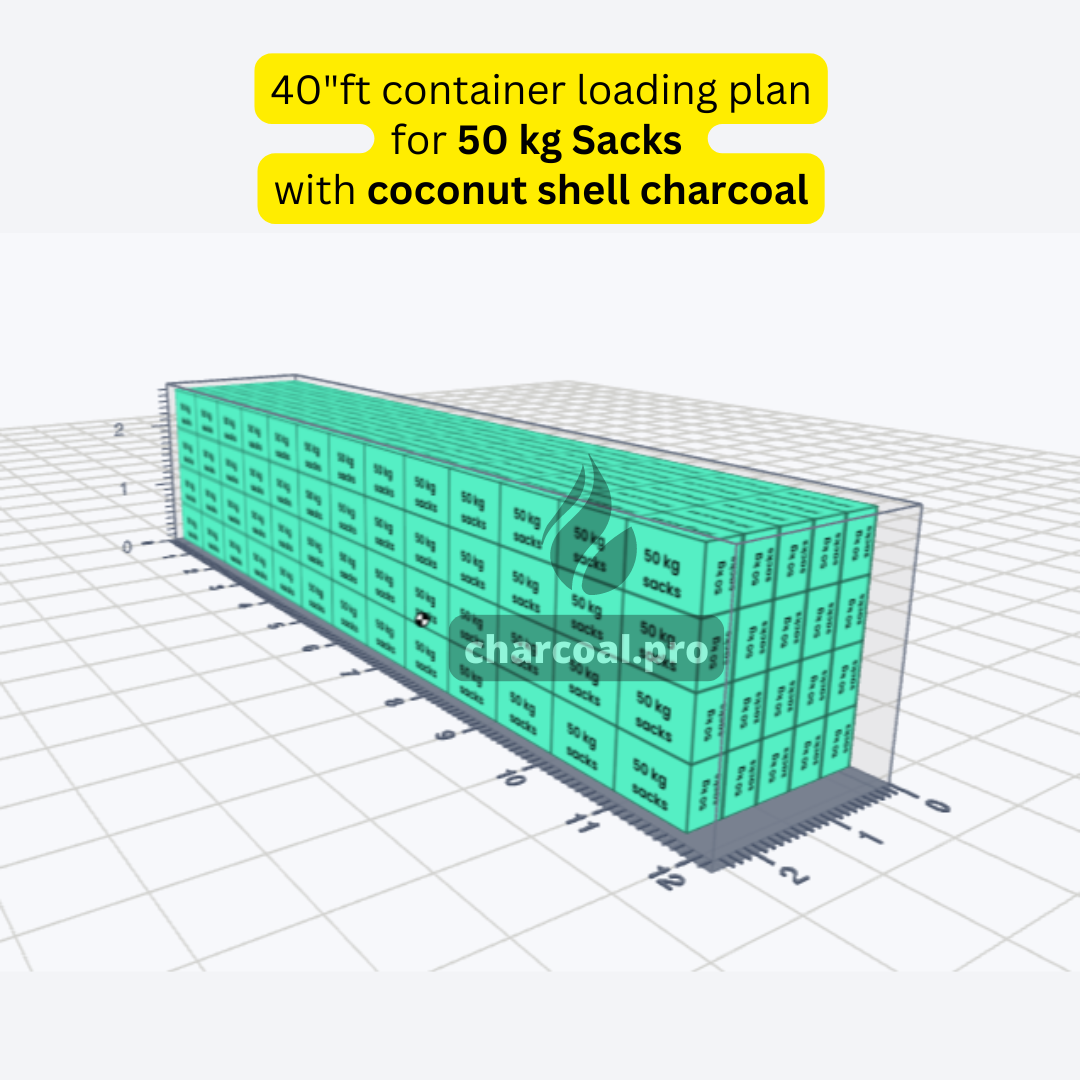 Coconut Shell Charcoal Wholesale Supplier From Indonesia